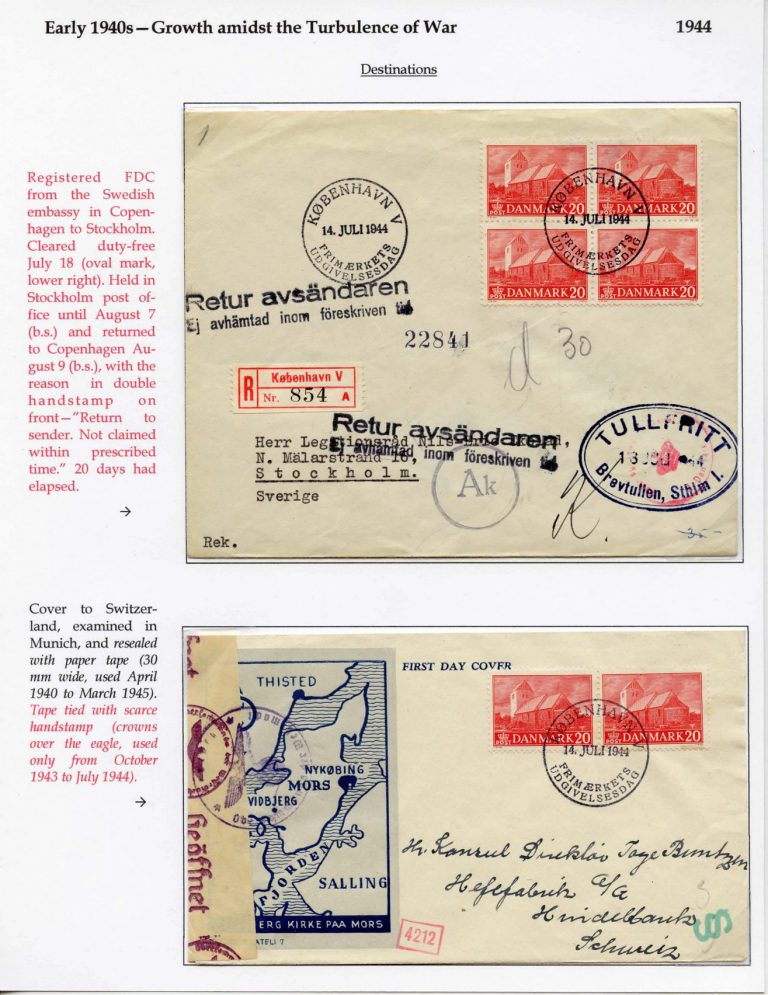 Denmark Birth Certificates, Commemorative First Day Covers 1920 – 1949 ...